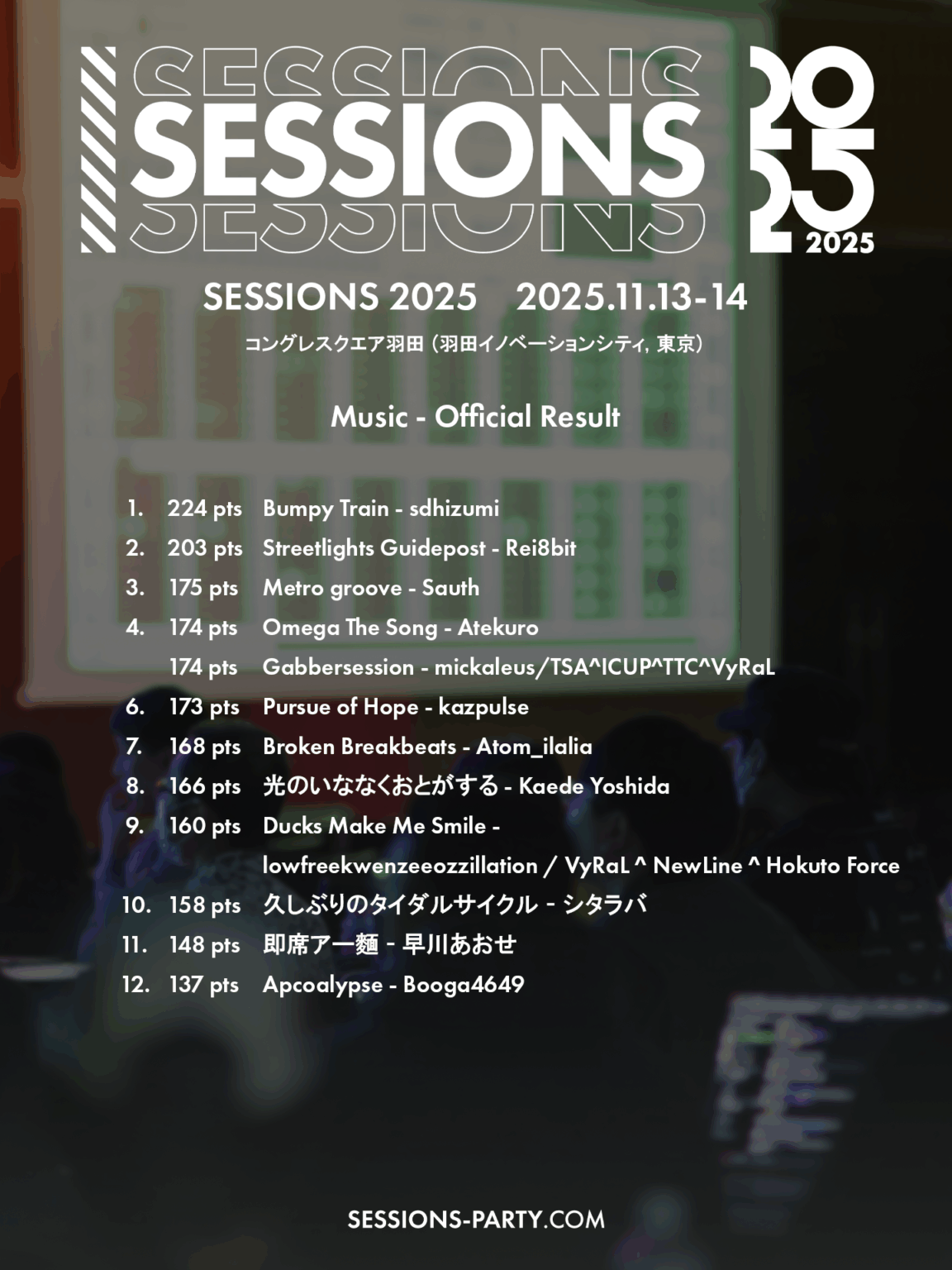 SESSIONS 2025 | SESSIONSは技術ベース創作に関わる人達が集まるイベントです