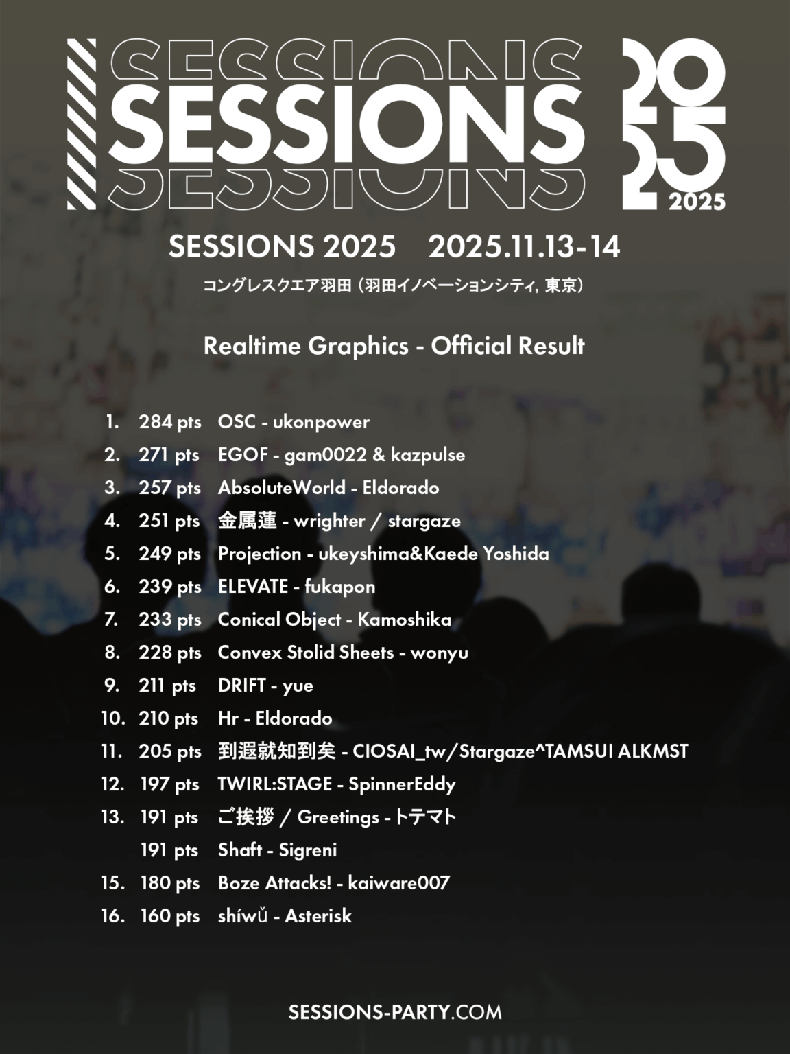 SESSIONS 2025 | SESSIONSは技術ベース創作に関わる人達が集まるイベントです