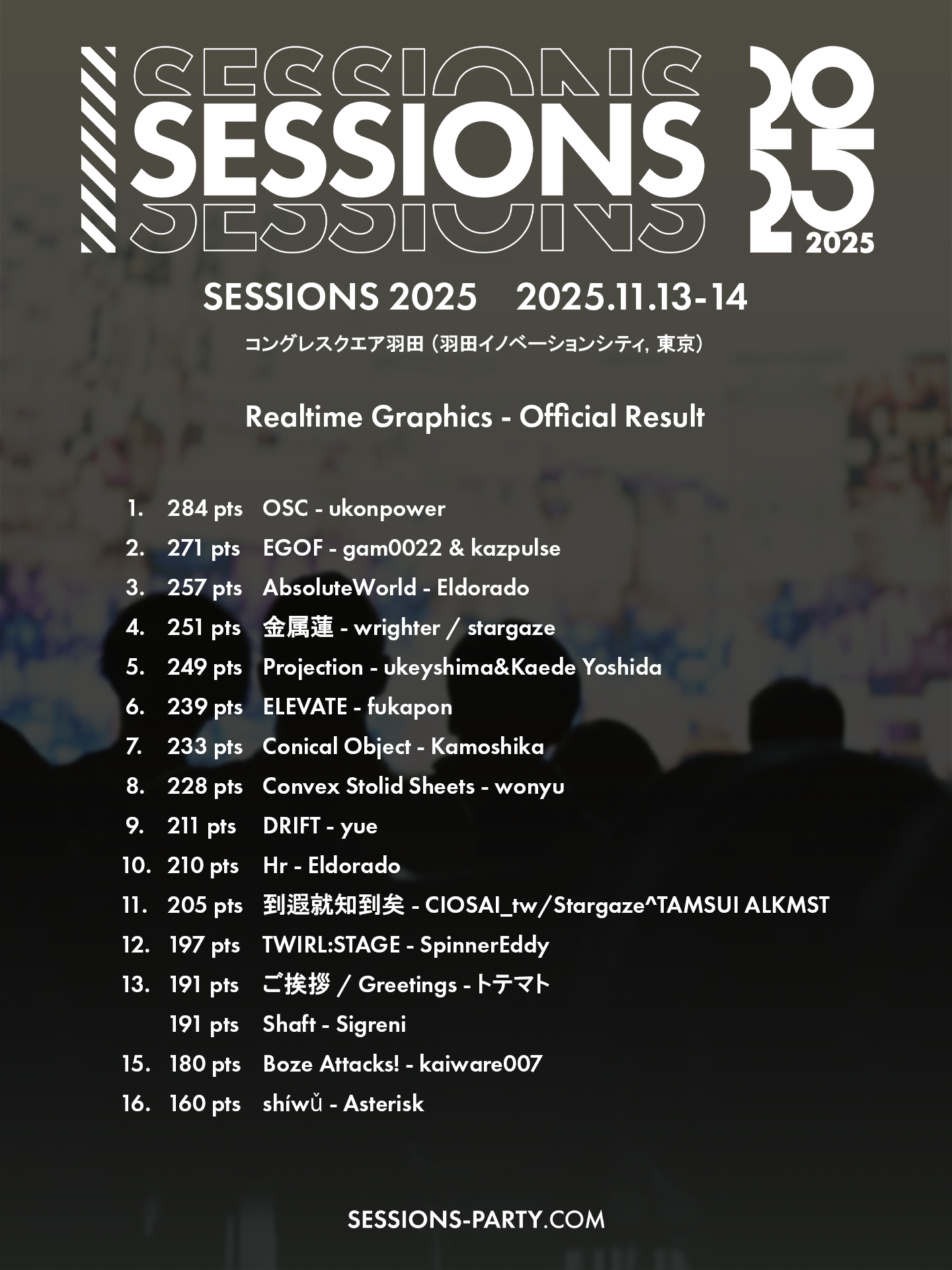 SESSIONS 2025 | SESSIONSは技術ベース創作に関わる人達が集まるイベントです